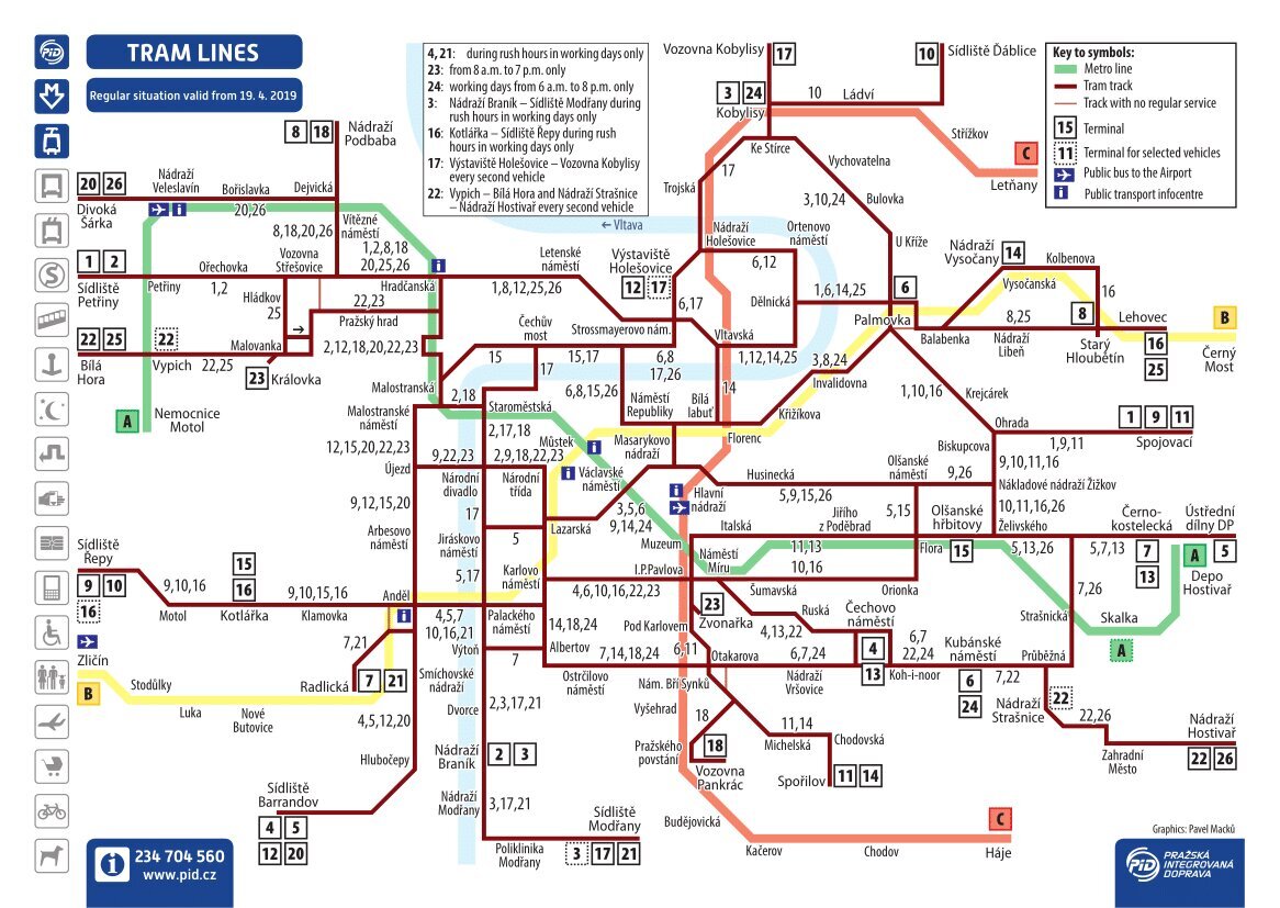 How to use public transportation in Prague: metro, buses, streetcars ...